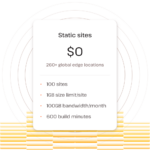 Free Static Site Hosting - Kinsta®