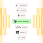Free Static Site Hosting - Kinsta®