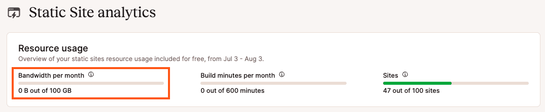 Billing - Static Site Pricing - Kinsta® Docs