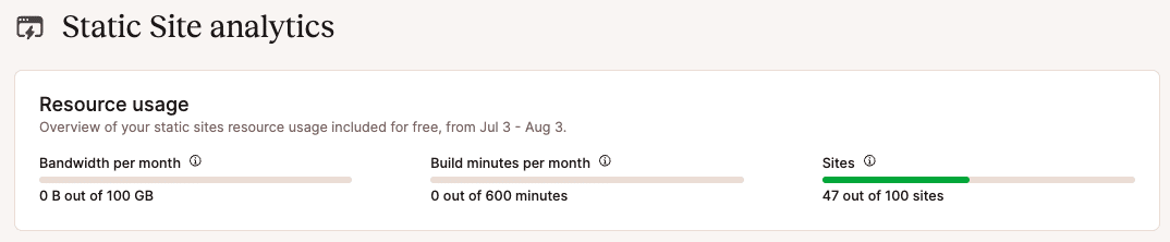 Statisches Seiten Hosting - Analytics - Kinsta® Docs