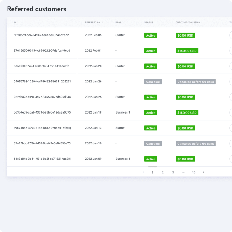 Kinsta® Hosting Affiliate Program