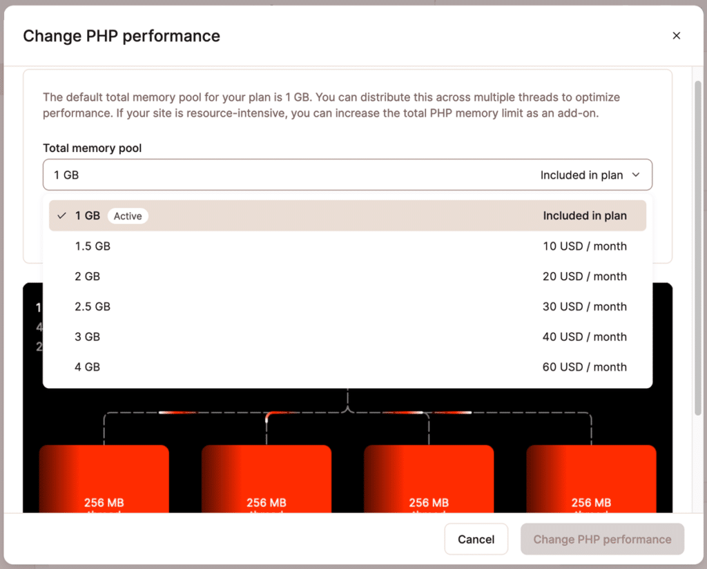 Manage PHP threads and memory use for optimal performance