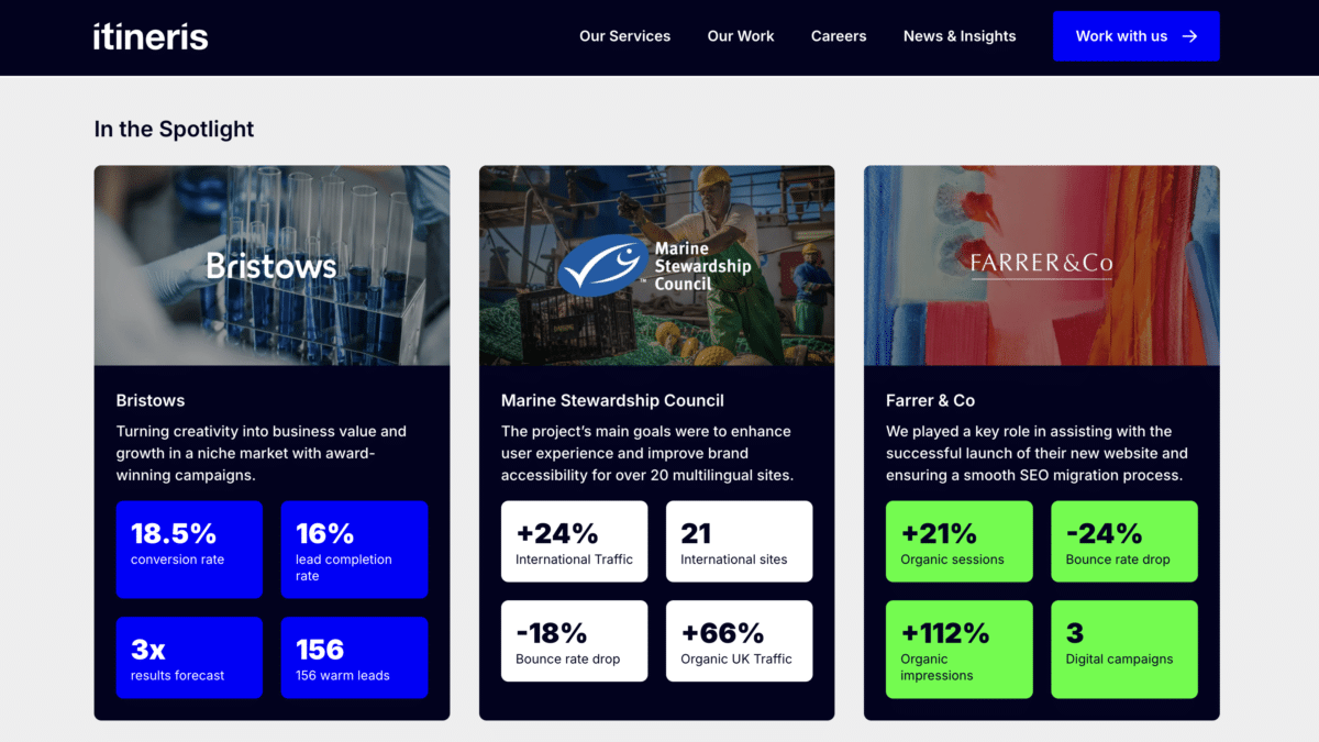 Itineris drives a 32% drop in bounce rate and a 39% rise in organic ...